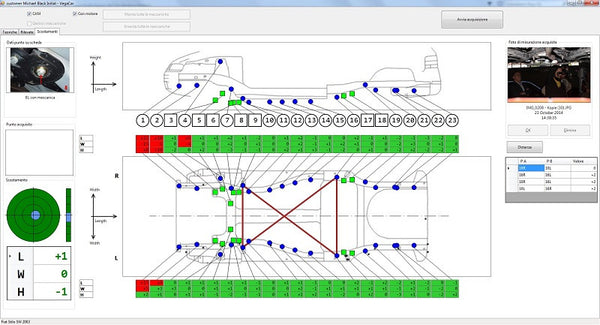 Introducing the FrameTech-Vega Computerized Measuring System