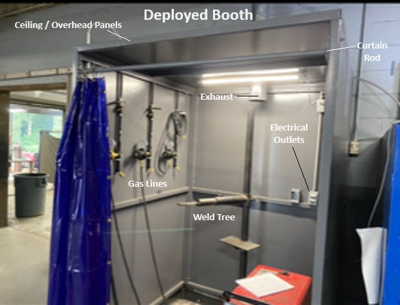 Custom-Built Weld Booths | M1M automotive/industrial equipment